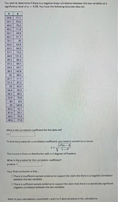 Solved You wish to determine if there is a negative linear | Chegg.com