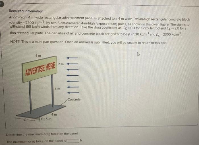 Solved Whats The Maximum Drag Force On The Panel In N If