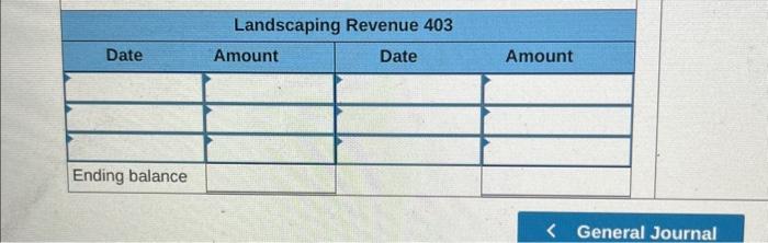 Solved parentheses: Cash (101); Accounts Receivable (106); | Chegg.com