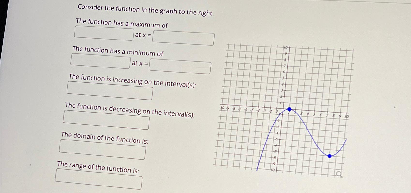 Solved How to solve...Consider the function in the graph to | Chegg.com