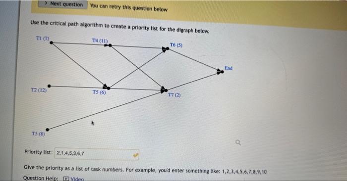 Solved Use the critical path algorithm to create a priority | Chegg.com