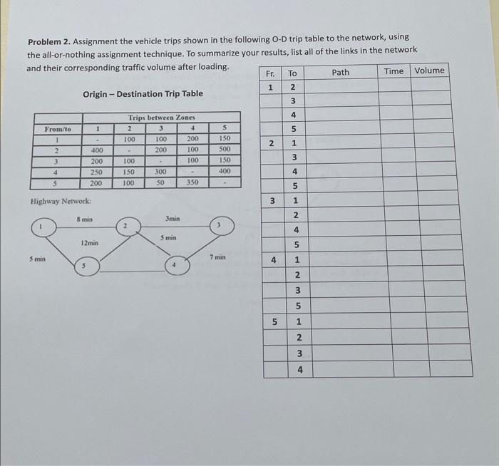 Solved Problem 2. Assignment the vehicle trips shown in the | Chegg.com