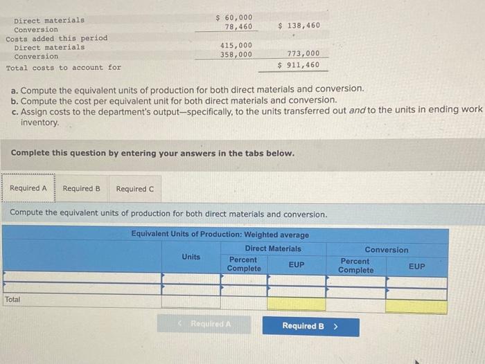 Solved a. Compute the equivalent units of production for | Chegg.com