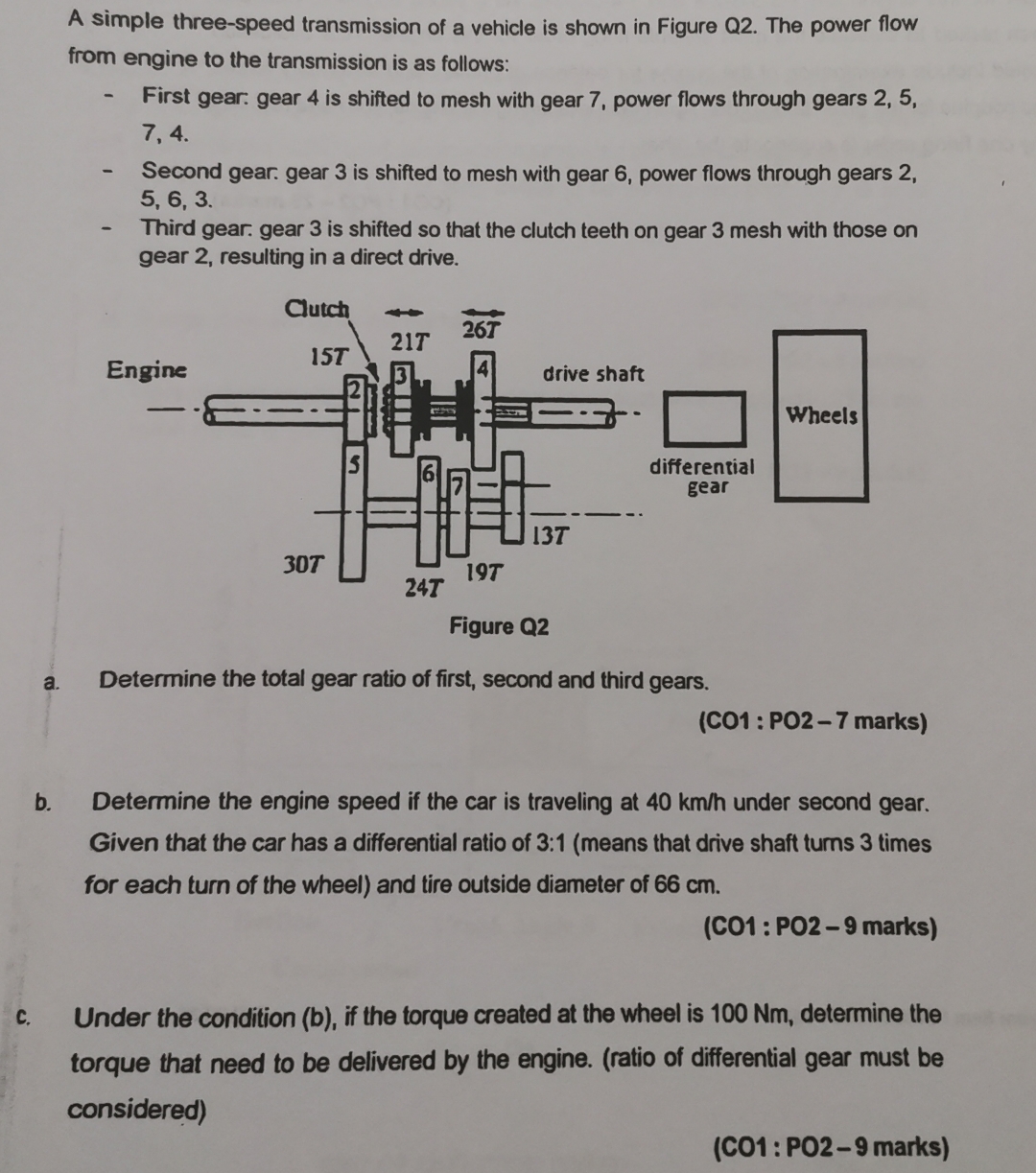 Solved A simple three-speed transmission of a vehicle is | Chegg.com