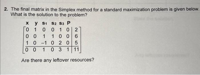 Solved The final matrix in the Simplex method for a standard | Chegg.com