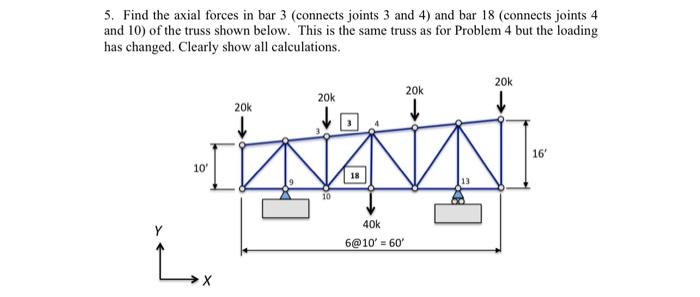 Solved 5. Find the axial forces in bar 3 (connects joints 3 | Chegg.com