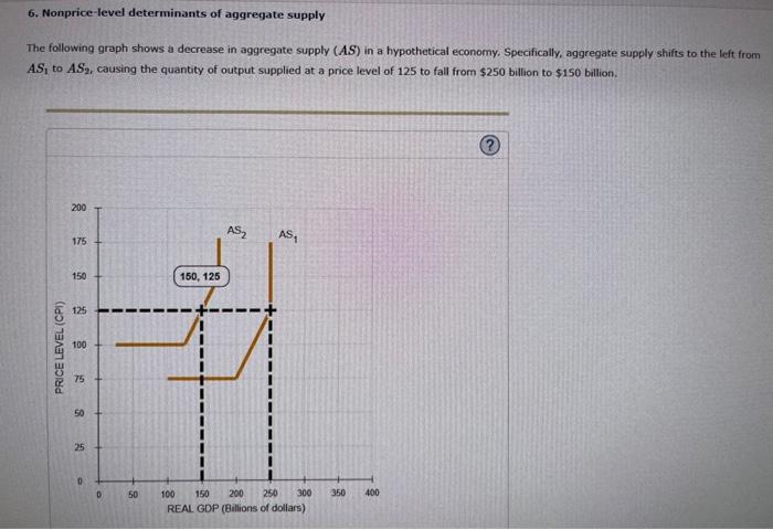 Solved 6. Nonprice-level determinants of aggregate supply | Chegg.com