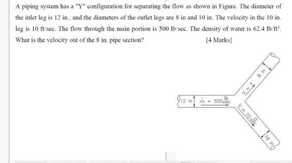 Solved A piping system has a "Y" configuration for | Chegg.com