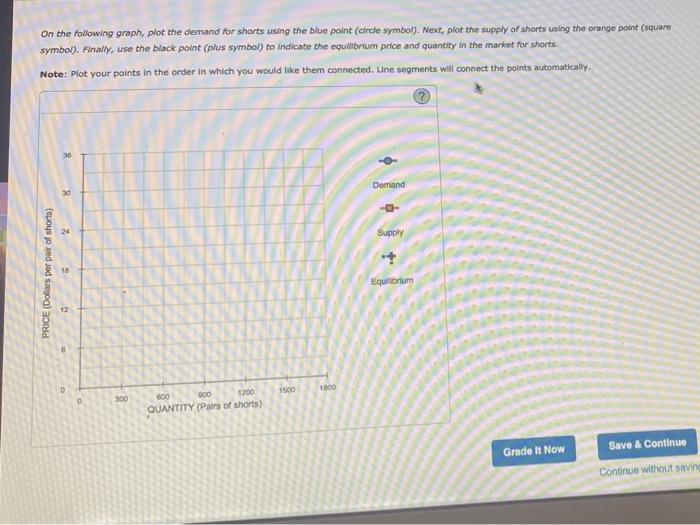 Solved Back to Assignment Attempts Keep the Highest/1 10. | Chegg.com