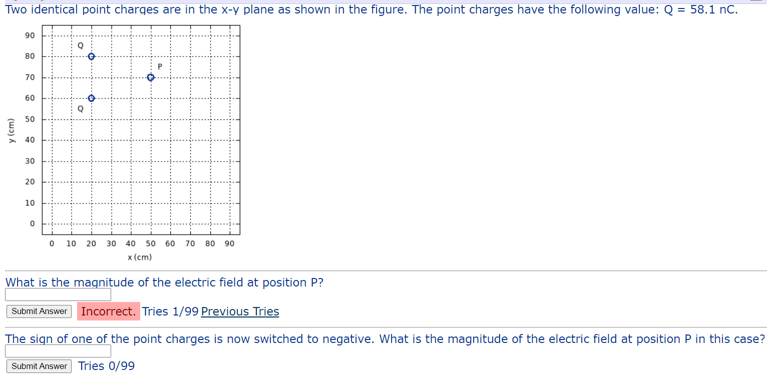 Solved Two identical point charges are in the x-y ﻿plane as | Chegg.com