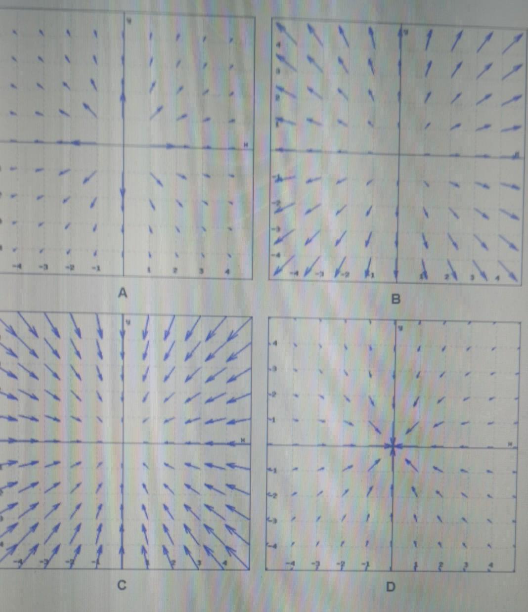 Solved Problem 5. (1 point) Each vector field shown shown | Chegg.com Solved Problem 5. (1 point) Each vector field shown shown | Chegg.com