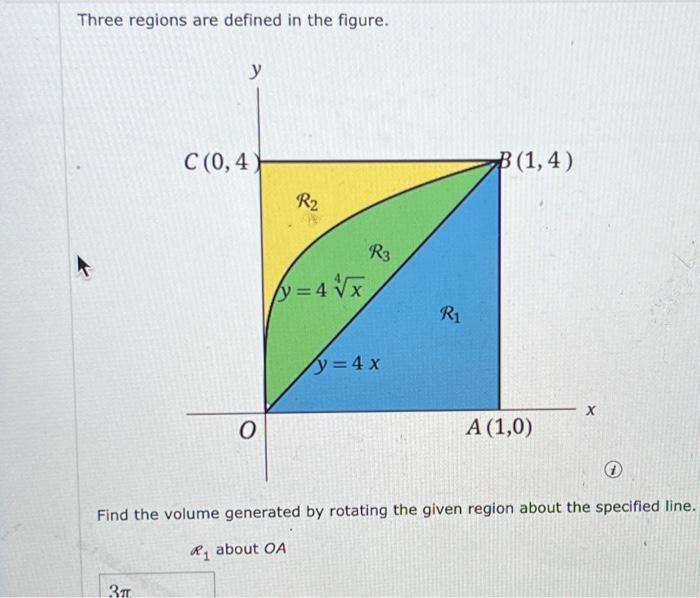 Solved Three regions are defined in the figure. Find the | Chegg.com