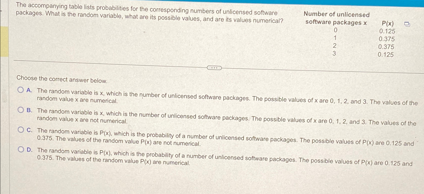 Solved The accompanying table lists probabilities for the | Chegg.com
