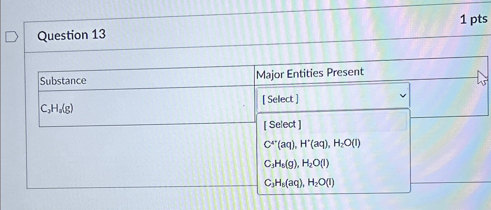 Solved Question 131pts\table[[Substance,Major Entities | Chegg.com
