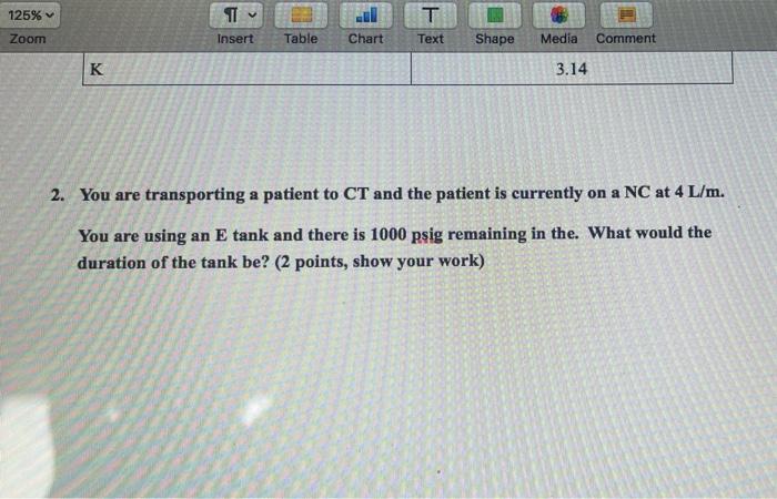Solved 125% T TI Insert Zoom Table Chart Text Shape Media | Chegg.com