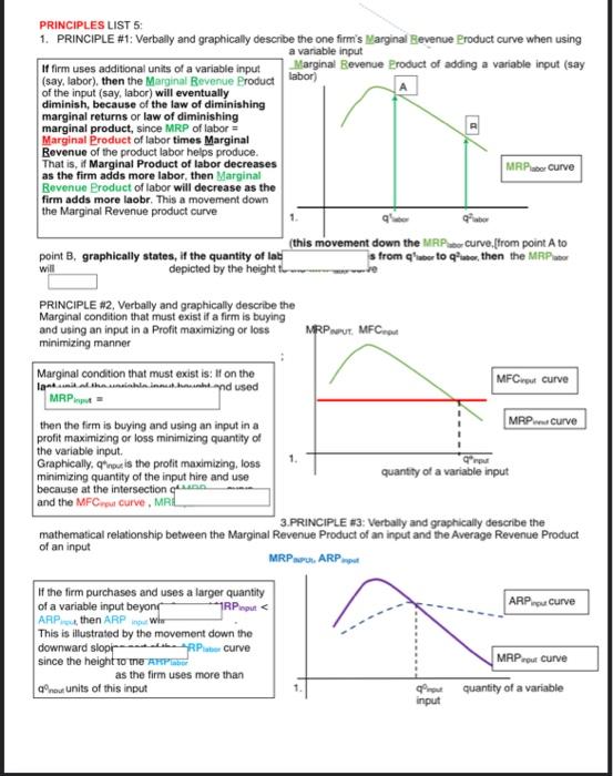 PRINCIPLES LIST 5 : 1. PRINCIPLE \#1: Verbally and | Chegg.com