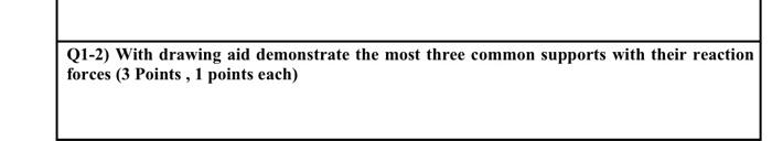 Solved Q1-1) See Figure 1, classify each of the structures | Chegg.com