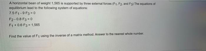 Solved A horizontal bean of weight 1,565 is supported by | Chegg.com