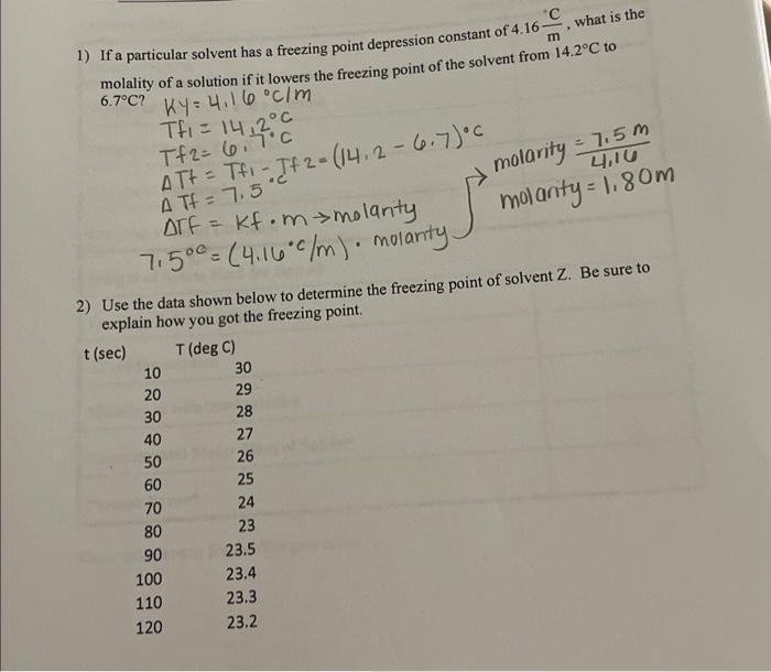 Solved 1) If a particular solvent has a freezing point | Chegg.com