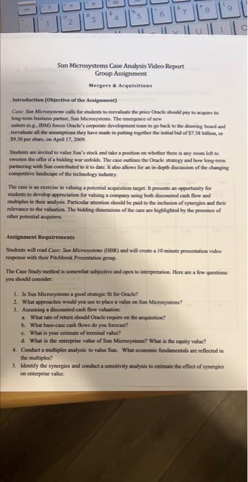 Sun Microsystems Case Analysis Video Report Group | Chegg.com