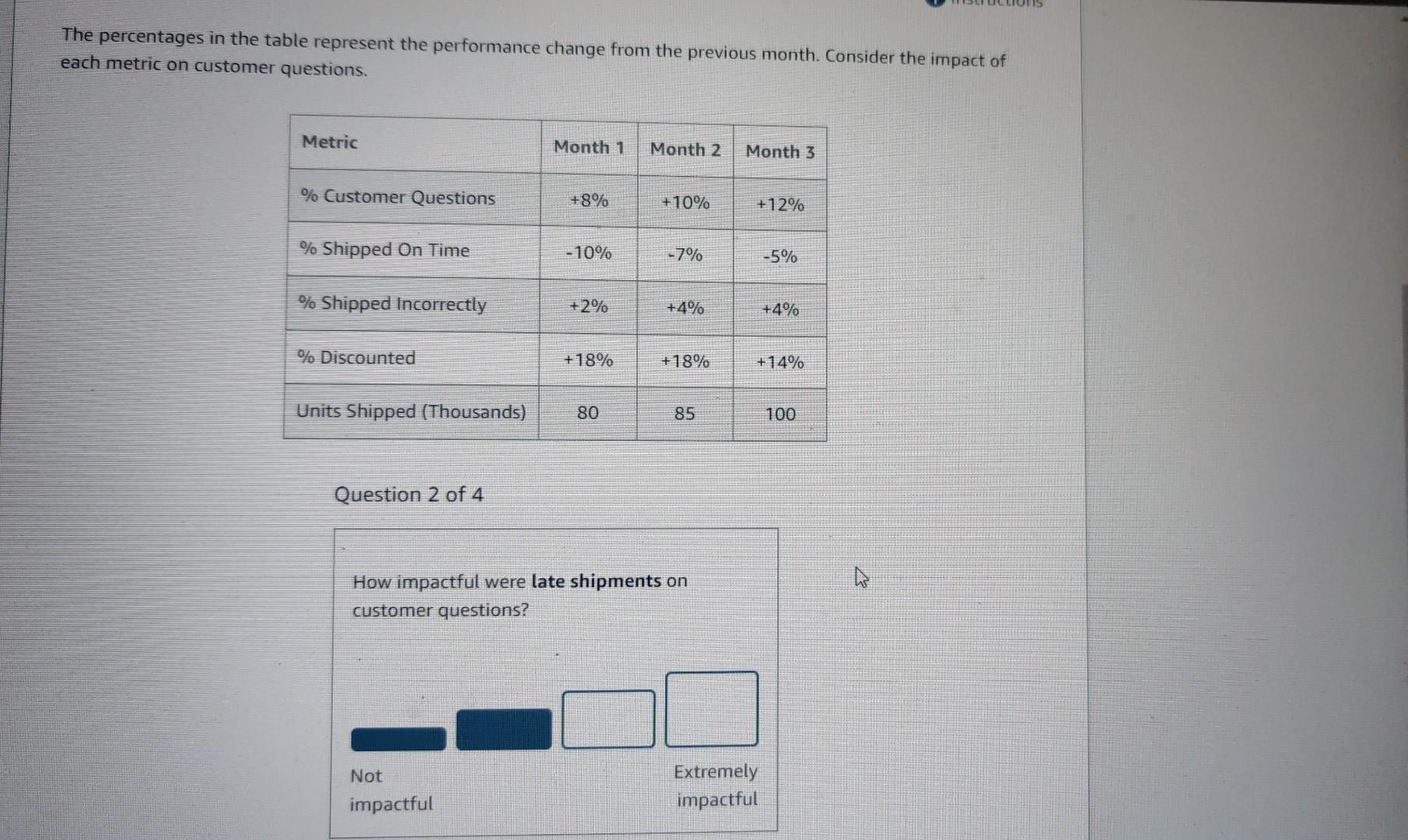 Solved The Percentages In The Table Represent The Chegg