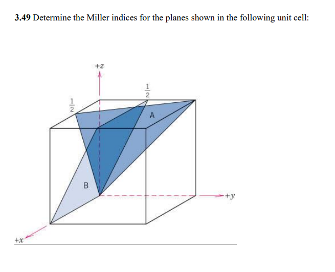Solved 3.49 ﻿Determine the Miller indices for the planes | Chegg.com