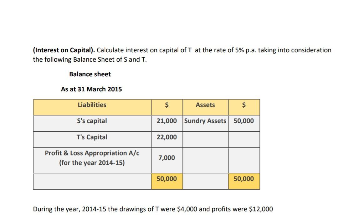 Solved (Interest on Capital). Calculate interest on capital | Chegg.com