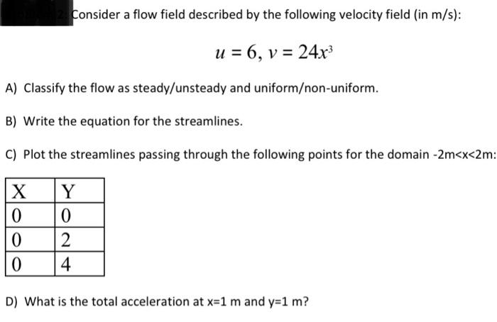 Solved Consider a flow field described by the following | Chegg.com