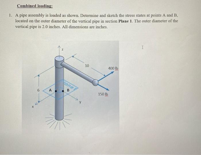 Solved Combined loading: 1. A pipe assembly is loaded as | Chegg.com