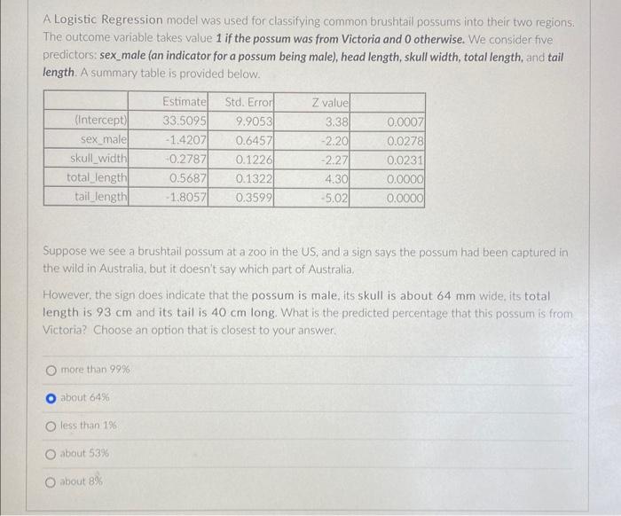 Solved A Logistic Regression model was used for classifying | Chegg.com