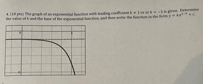 Solved 4. (10 pts) The graph of an exponential function with | Chegg.com