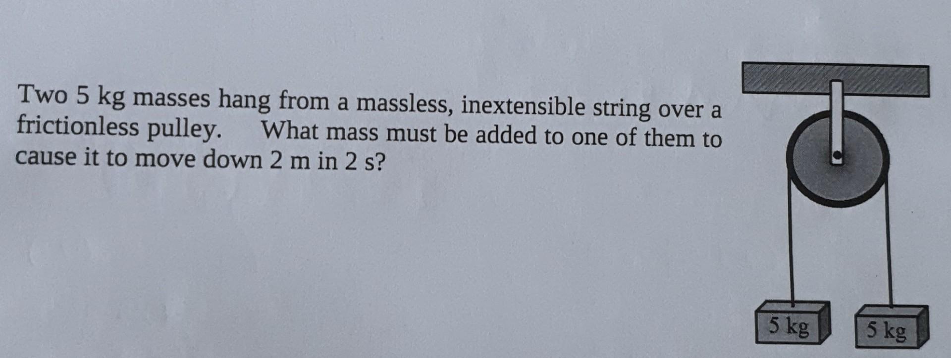 Solved Two 5 kg masses hang from a massless, inextensible | Chegg.com