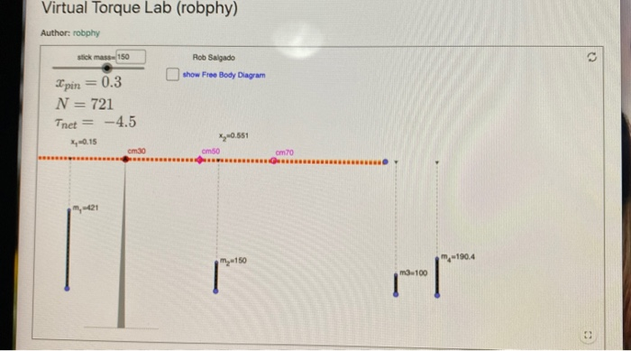 Virtual Torque Lab (robphy) Author: robphy stick | Chegg.com