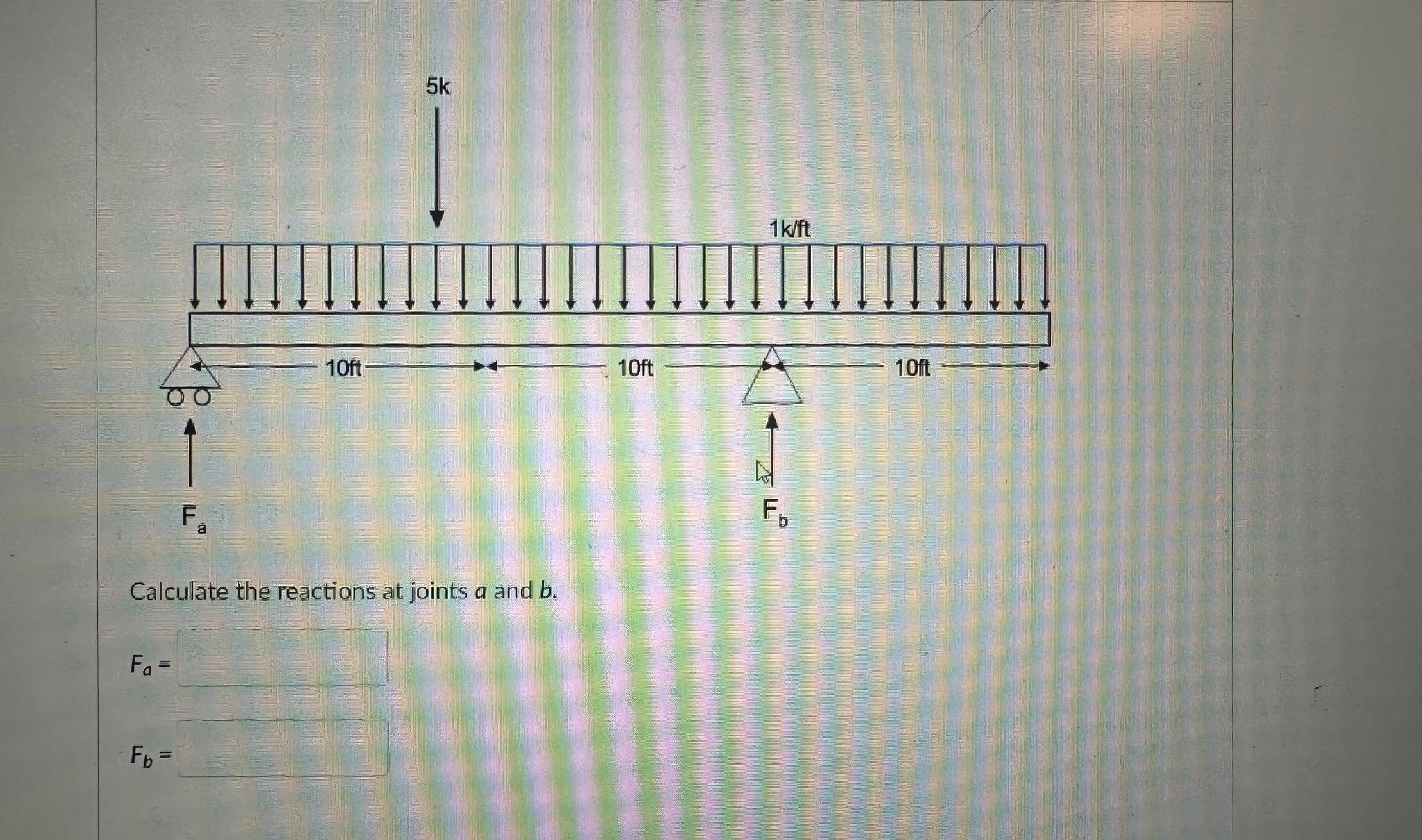 Solved Calculate the reactions at joints a and b.Fa=Fb= | Chegg.com