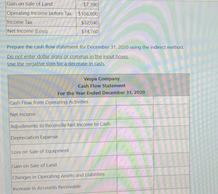 Solved The balance sheet and income statement for Vespa | Chegg.com