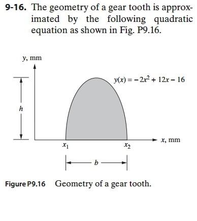 Solved 9-16. The geometry of a gear tooth is approximated by | Chegg.com