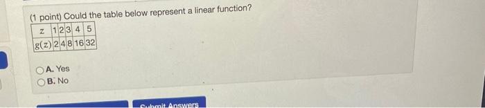 Solved (1 point) Could the table below represent a linear | Chegg.com