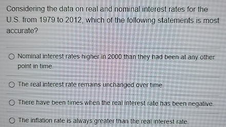 Solved Considering the data on real and nominal interest | Chegg.com
