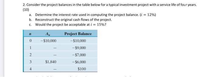 Solved 2. Consider the project balances in the table below | Chegg.com