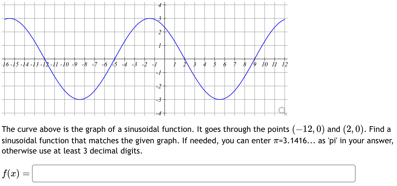 Solved The curve above is the graph of a sinusoidal | Chegg.com