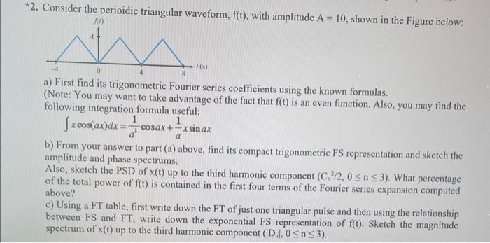 Solved 2. Consider the perioidic triangular waveform, f(t), | Chegg.com