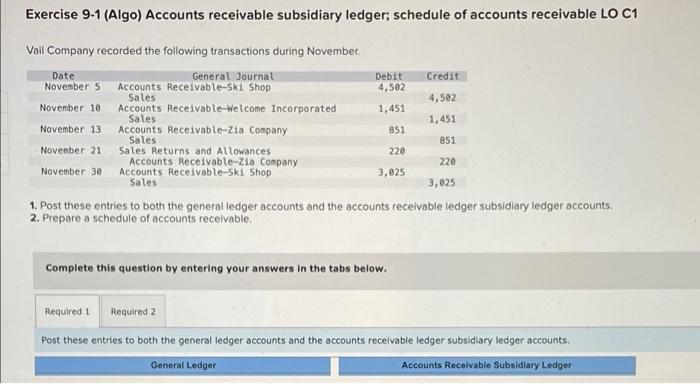 Solved Exercise 9-1 (Algo) Accounts receivable subsidiary | Chegg.com