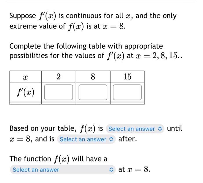 Solved Suppose f′(x) is continuous for all x, and the only | Chegg.com