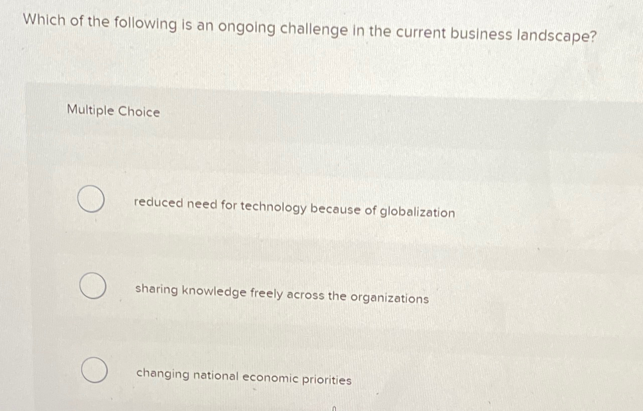 Solved Which of the following is an ongoing challenge in the | Chegg.com