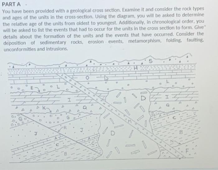 Solved PART A - You have been provided with a geological | Chegg.com