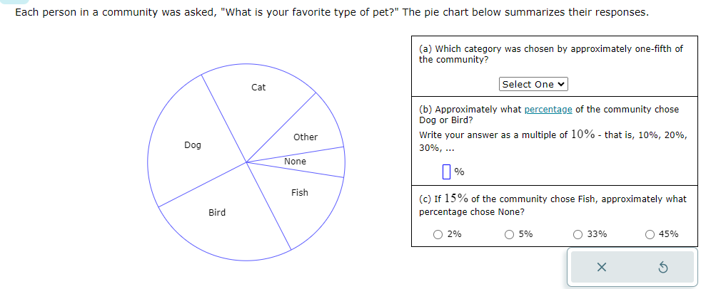 Solved Each person in a community was asked, "What is your | Chegg.com