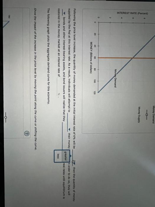 Suppose the money market for some hypothetical | Chegg.com