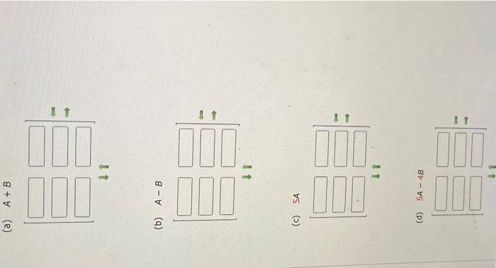 Solved if possible, find A+B,A-B,5A, and 5A-4B. (if not | Chegg.com