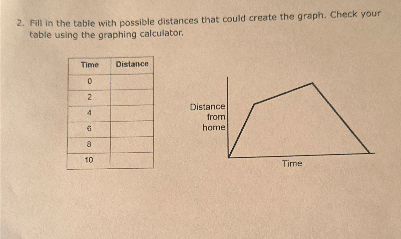Solved Fill in the table with possible distances that could | Chegg.com