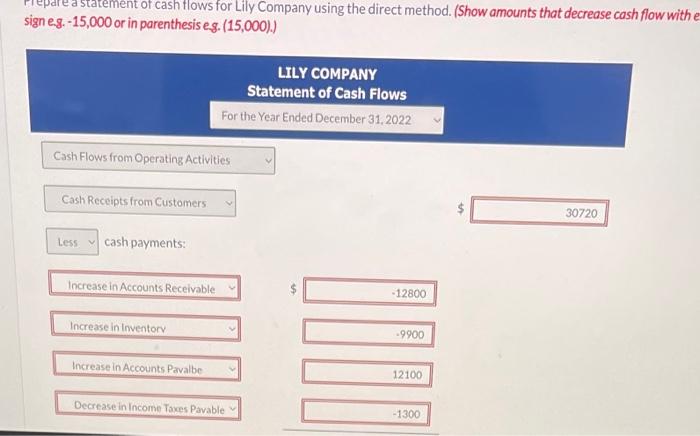 Solved Presented here are the financial statements of Lily | Chegg.com